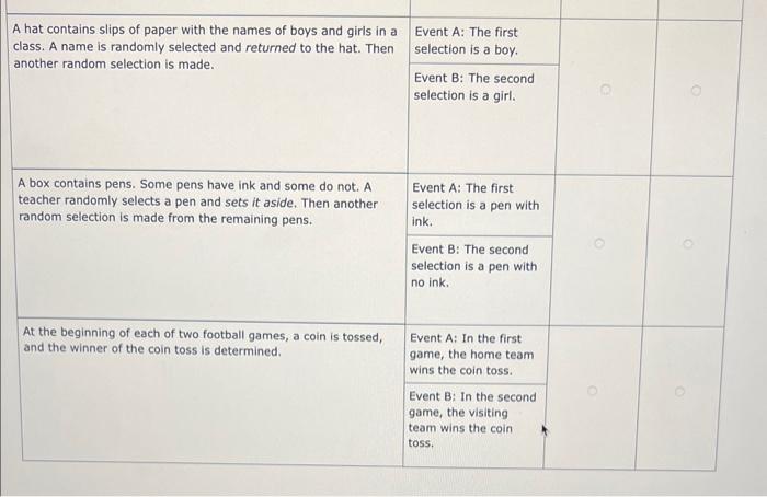 Solved For each experiment, determine whether events A and B | Chegg.com