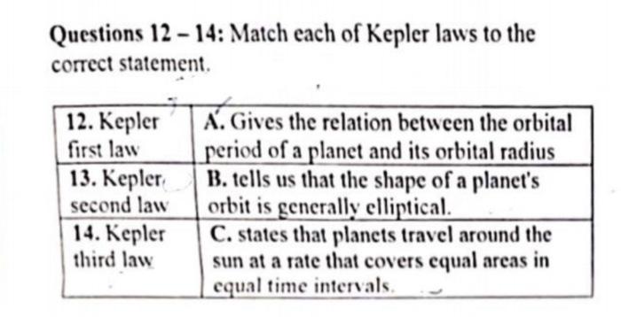 Solved Questions 12-14: Match each of Kepler laws to the | Chegg.com