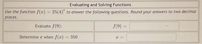 Solved Evaluating and Solving Functions Use the function | Chegg.com