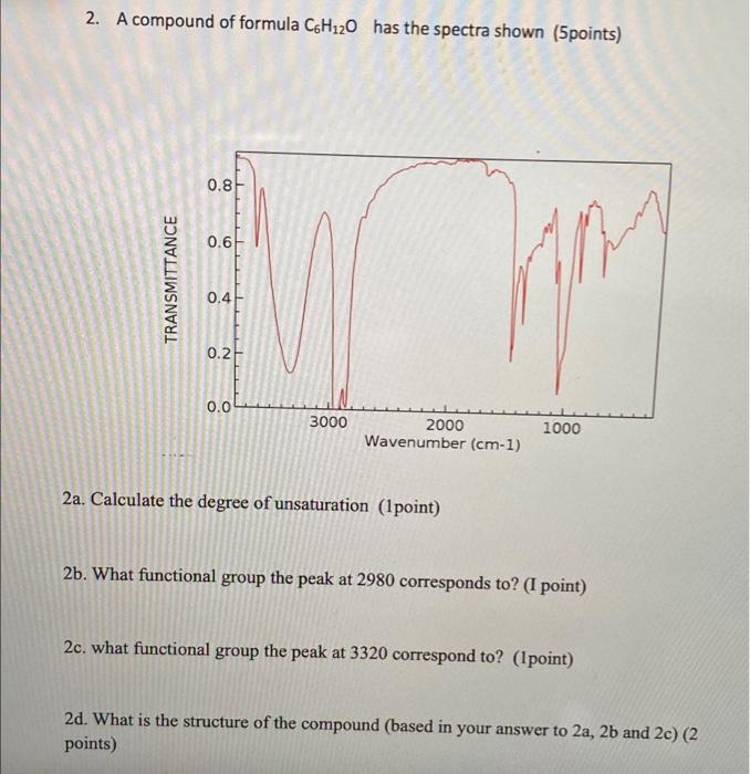 Solved 2. A compound of formula CsH120 has the spectra shown | Chegg.com