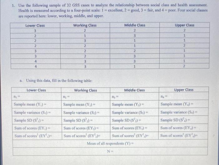 Solved 1. Use the following sample of 32 GSS cases to | Chegg.com