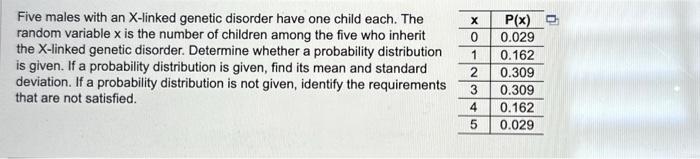 Solved Five males with an X-linked genetic disorder have one | Chegg.com