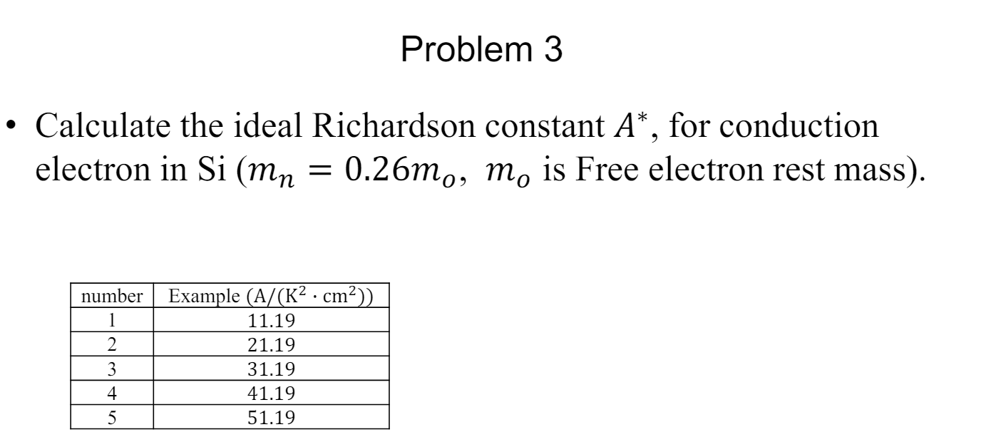 Solved Problem 3 ﻿Calculate the ideal Richardson constant | Chegg.com