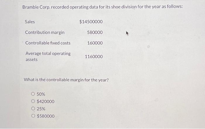 Solved Bramble Corp. recorded operating data for its shoe | Chegg.com