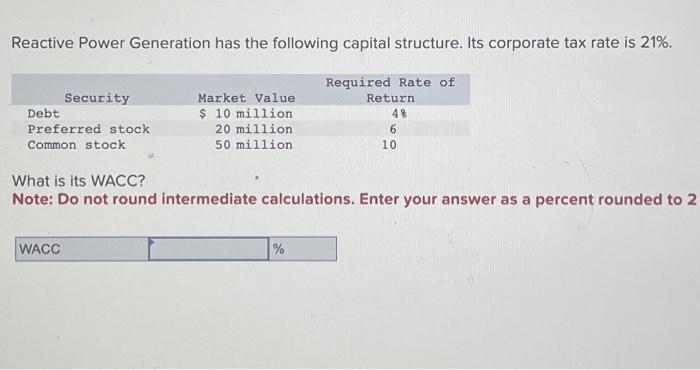 Solved Reactive Power Generation has the following capital | Chegg.com
