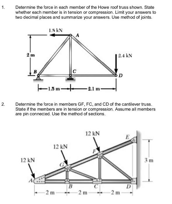 Solved Determine the force in each member of the Howe roof | Chegg.com