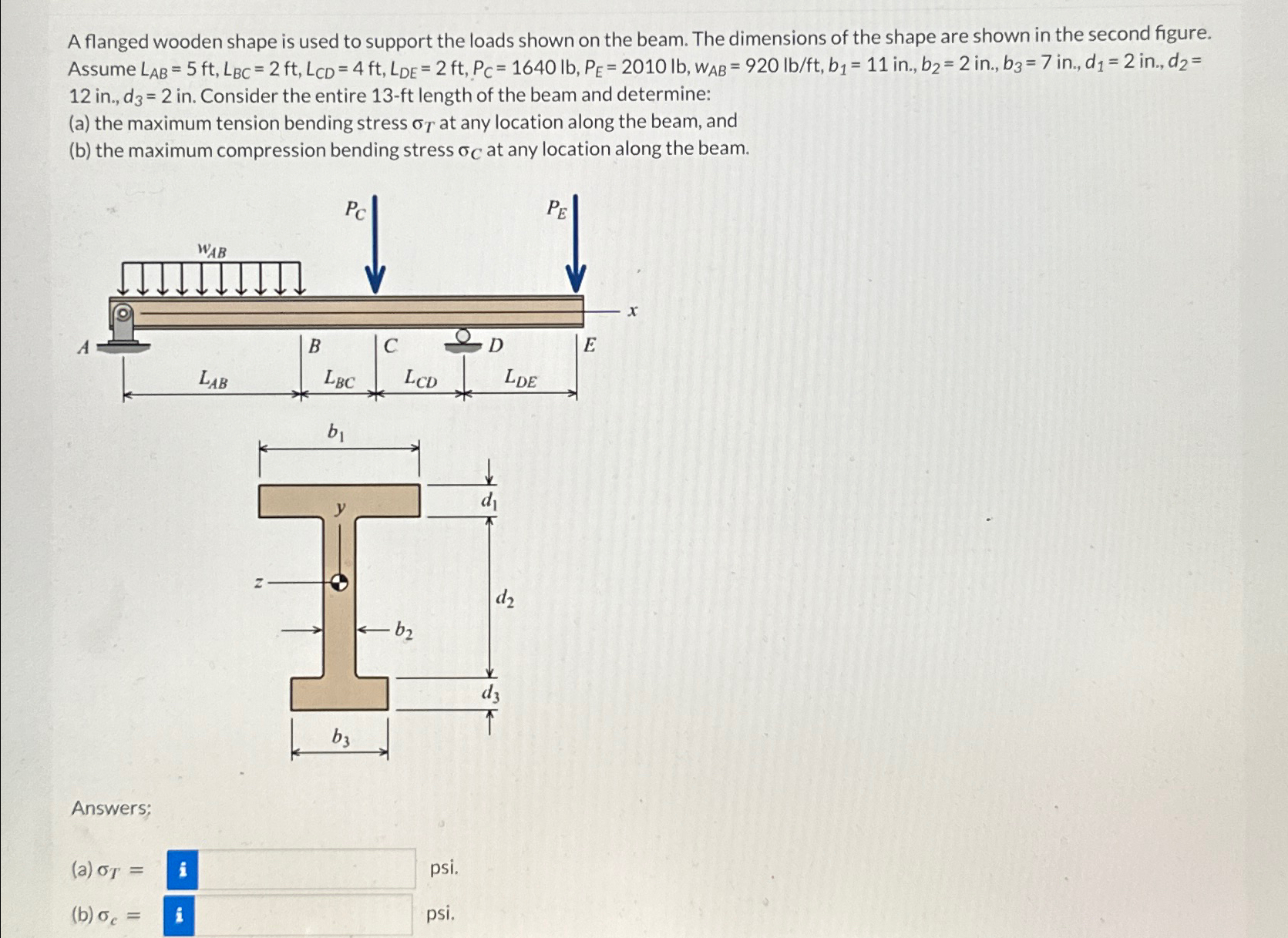 Solved A flanged wooden shape is used to support the loads | Chegg.com