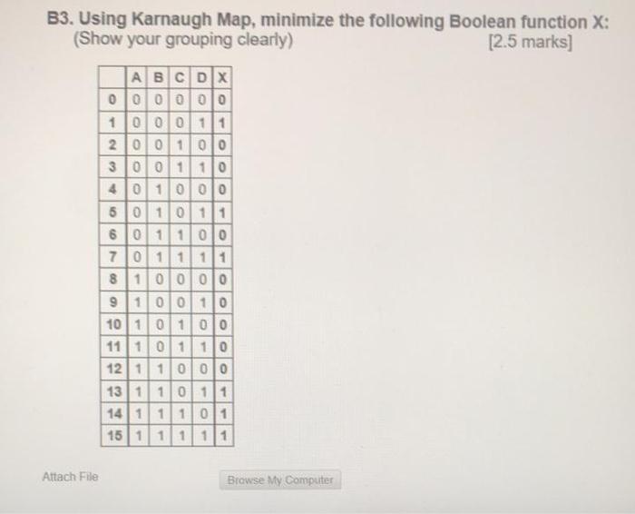 Solved B3. Using Karnaugh Map, minimize the following | Chegg.com