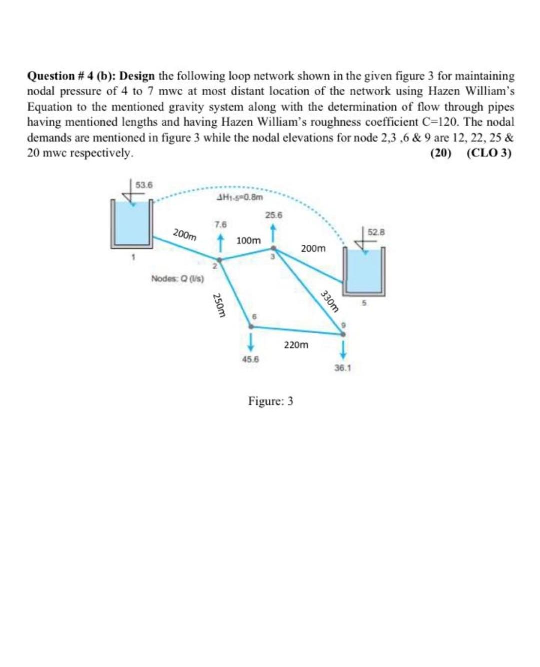 Solved Question # 4 (b): Design the following loop network | Chegg.com