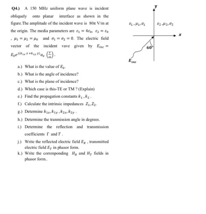 Solved Q1.) The electric field of a 1MHz plane wave | Chegg.com