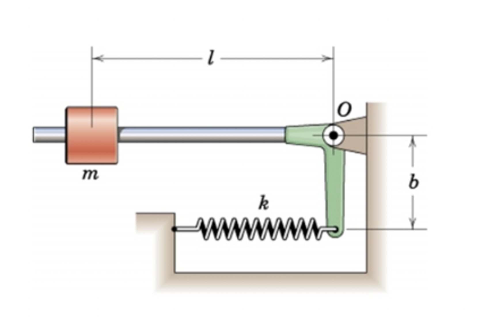 Solved To ensure that the balance position of the rod is | Chegg.com