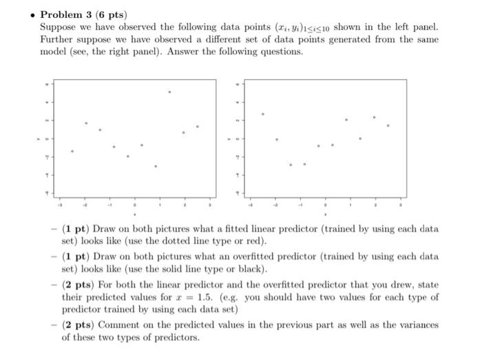 Solved Suppose we have observed the following data points | Chegg.com