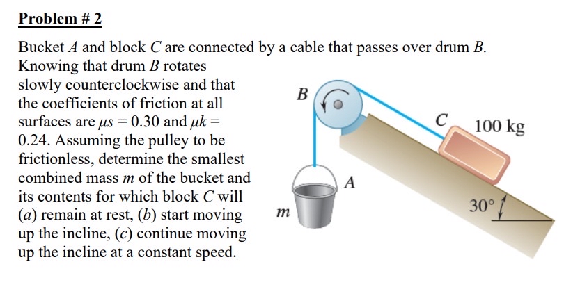 Solved Problem # 2Bucket A and block C ﻿are connected by a | Chegg.com