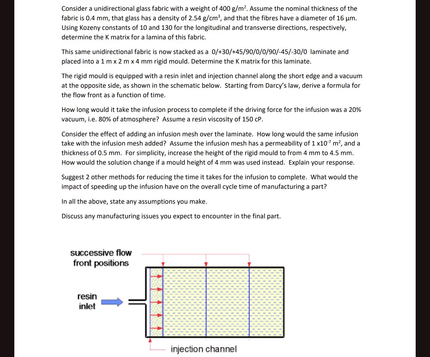 Solved Solve all questions showing all working and | Chegg.com