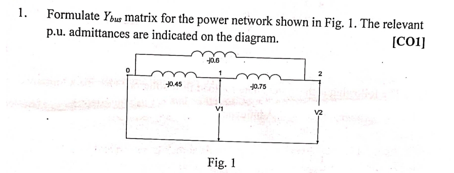 Solved Formulate Ybus ﻿matrix for the power network shown | Chegg.com