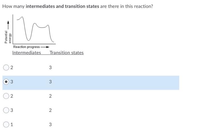 Solved How many intermediates and transition states are | Chegg.com