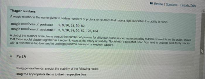 Solved Review Constants Periodic Table "Magic" numbers A | Chegg.com