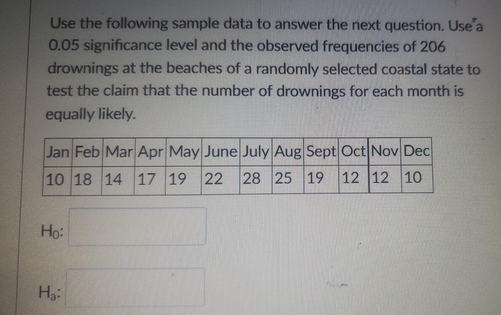 Solved Use the following sample data to answer the next | Chegg.com