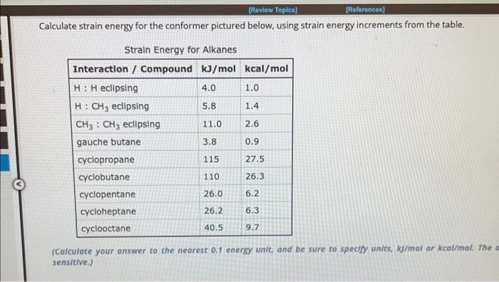 Solved Calculate strain energy for the conformer pictured | Chegg.com