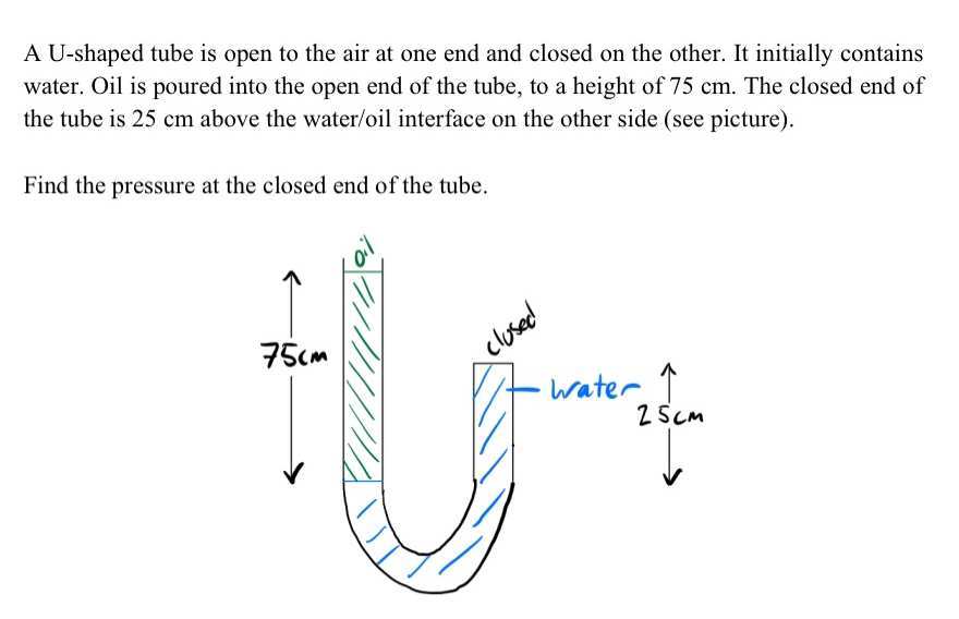 A U-shaped tube is open to the air at one end and | Chegg.com
