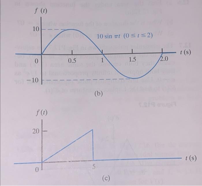 Solved Use The Step Functions To Write The Expressions For