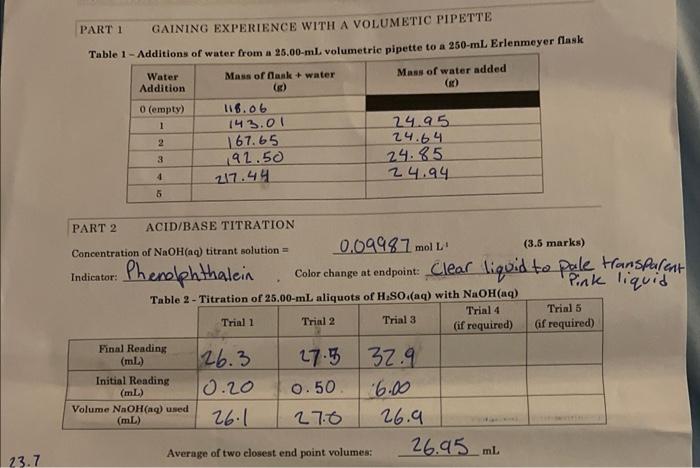 Solved PART 1 GAINING EXPERIENCE WITH A VOLUMETIC PIPETTE | Chegg.com