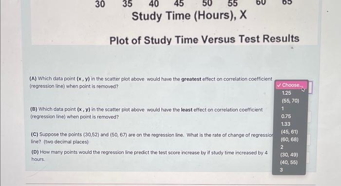Solved The following scatter plot along with the least- | Chegg.com