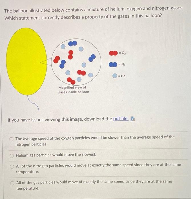 Solved The balloon illustrated below contains a mixture of | Chegg.com