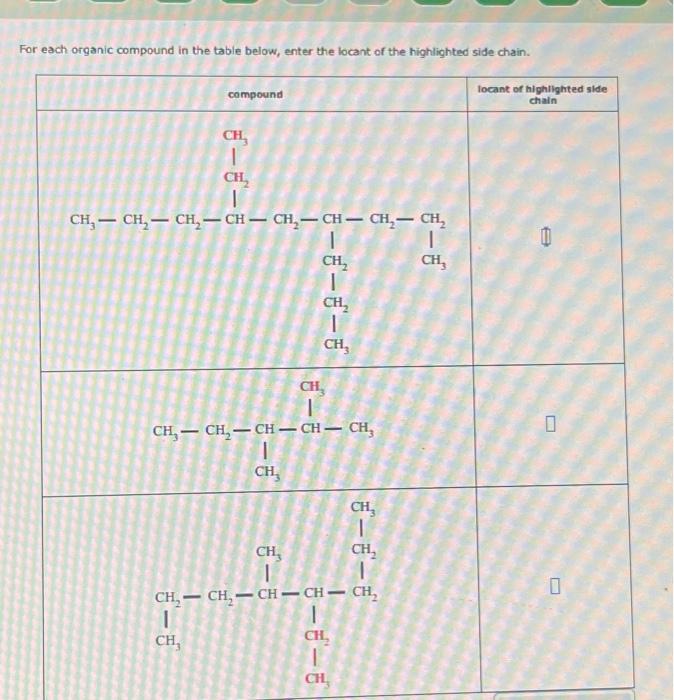 Solved For each organic compound in the table below, enter | Chegg.com