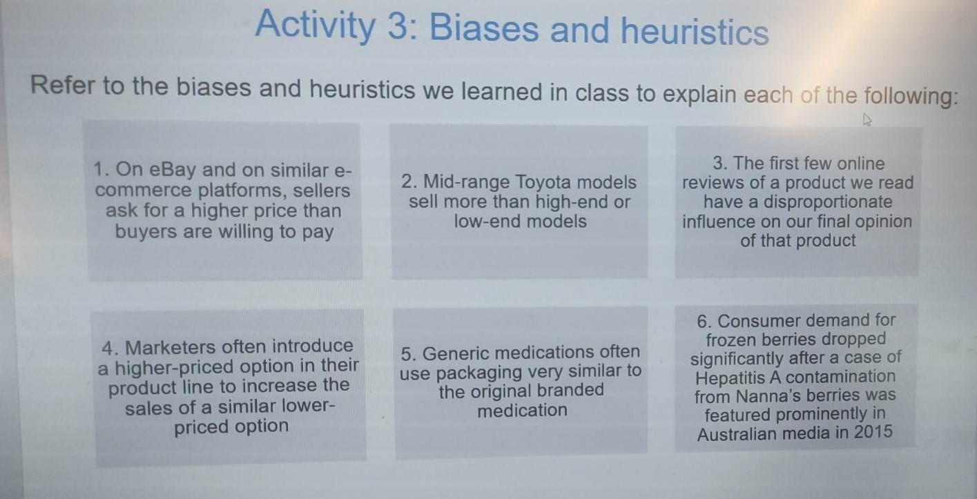 Solved Refer to the biases and heuristics we learned in | Chegg.com