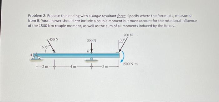Solved Problem 2: Replace the loading with a single | Chegg.com