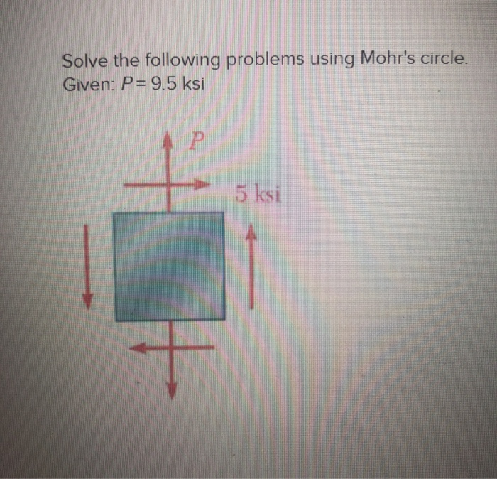 Solved Solve the following problems using Mohr's circle. | Chegg.com