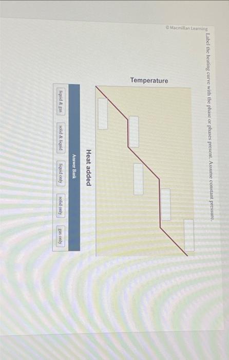 Solved Label the heating curve with the phase or phases | Chegg.com