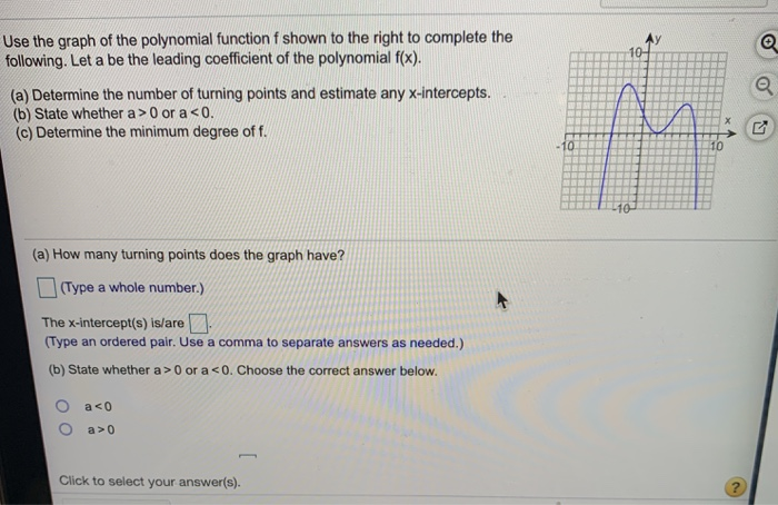 Solved Use the graph of the polynomial function f shown to | Chegg.com