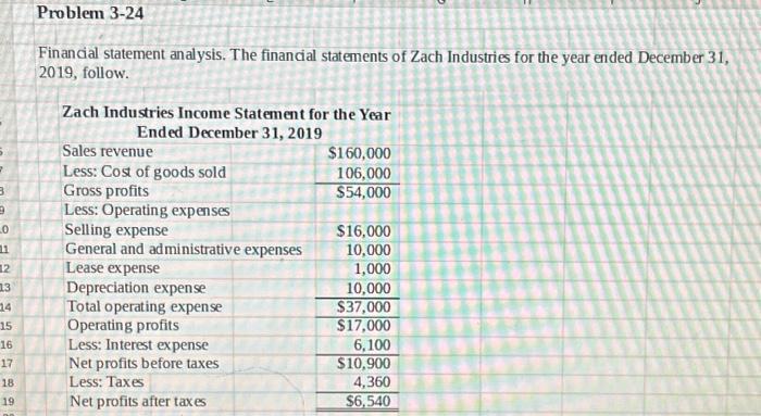 Solved ach Industries Balance Sheet December 31, 2019 | Chegg.com