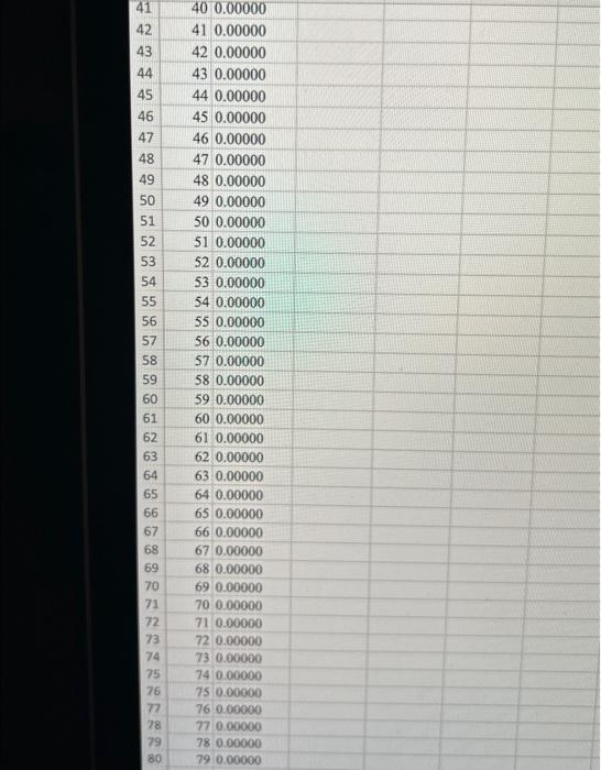 Solved answer questions provider and the data provided. | Chegg.com