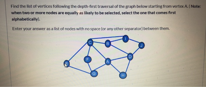 Solved Find the list of vertices following the depth-first | Chegg.com