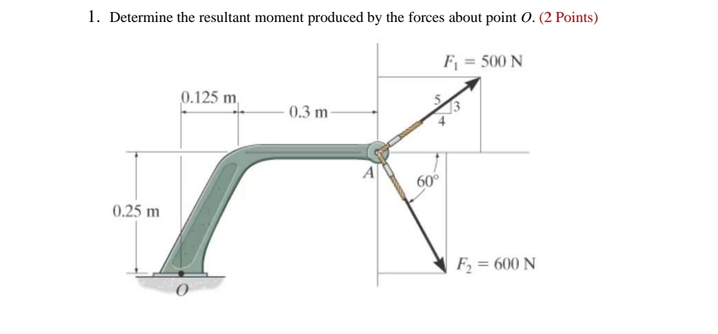 Solved Determine the resultant moment produced by the forces | Chegg.com
