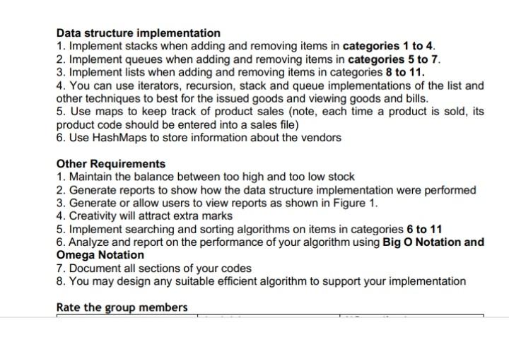 Solved In this semester project, students are expected to | Chegg.com