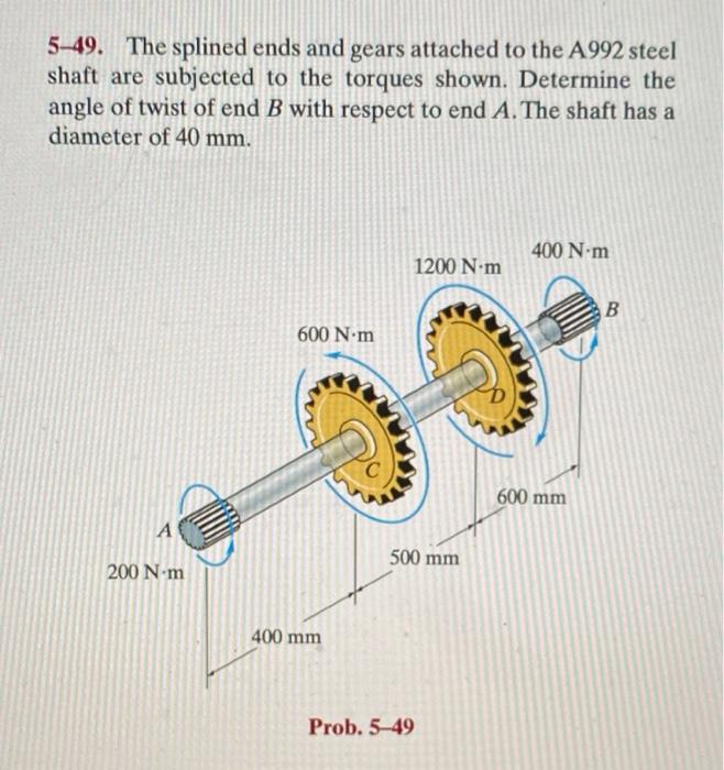 Solved 5-49. The splined ends and gears attached to the A992 | Chegg.com