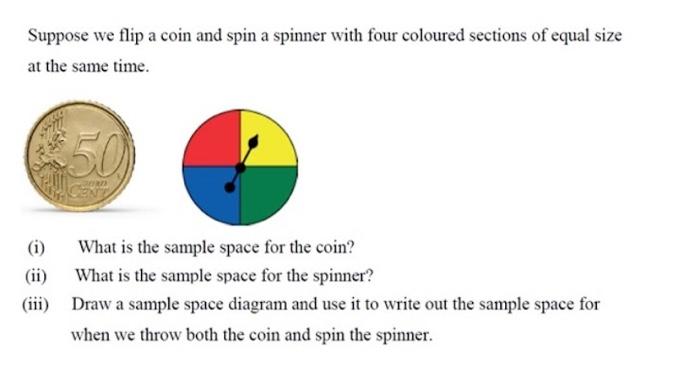 Solved Suppose we flip a coin and spin a spinner with four | Chegg.com
