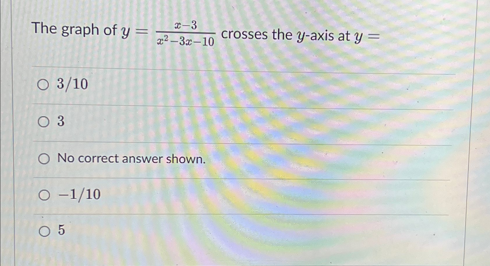 Solved The graph of y=x-3x2-3x-10 ﻿crosses the y-axis at | Chegg.com