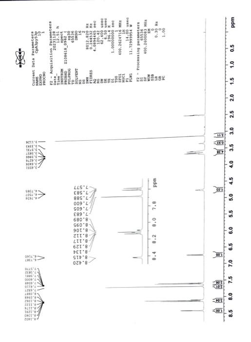 Solved Please help annotate the given H NMR spectra for the | Chegg.com