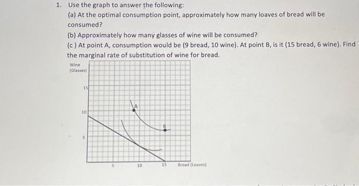 Solved 1. Use the graph to answer the following: (a) At the | Chegg.com