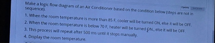 Solved Make a logic flow diagram of an Air Conditioner based | Chegg.com
