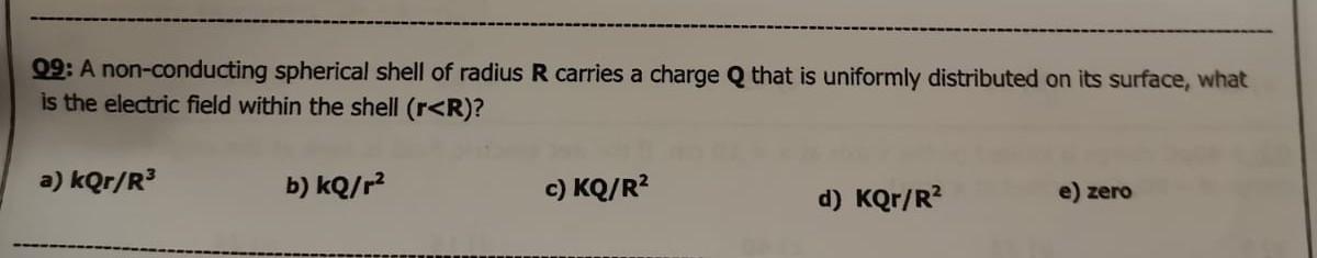 Solved Q9: A non-conducting spherical shell of radius R | Chegg.com