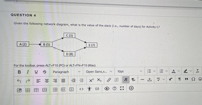 Given the following network diagram, what is the | Chegg.com