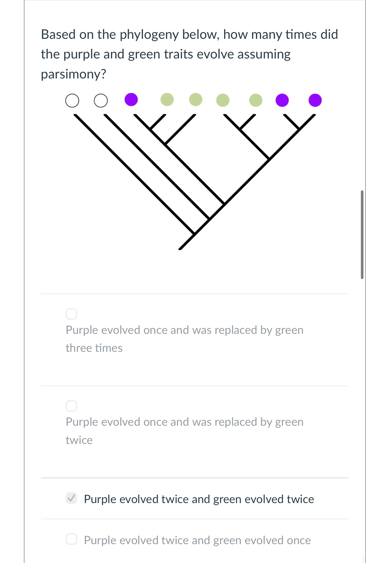 Solved Based on the phylogeny below, how many times did the | Chegg.com