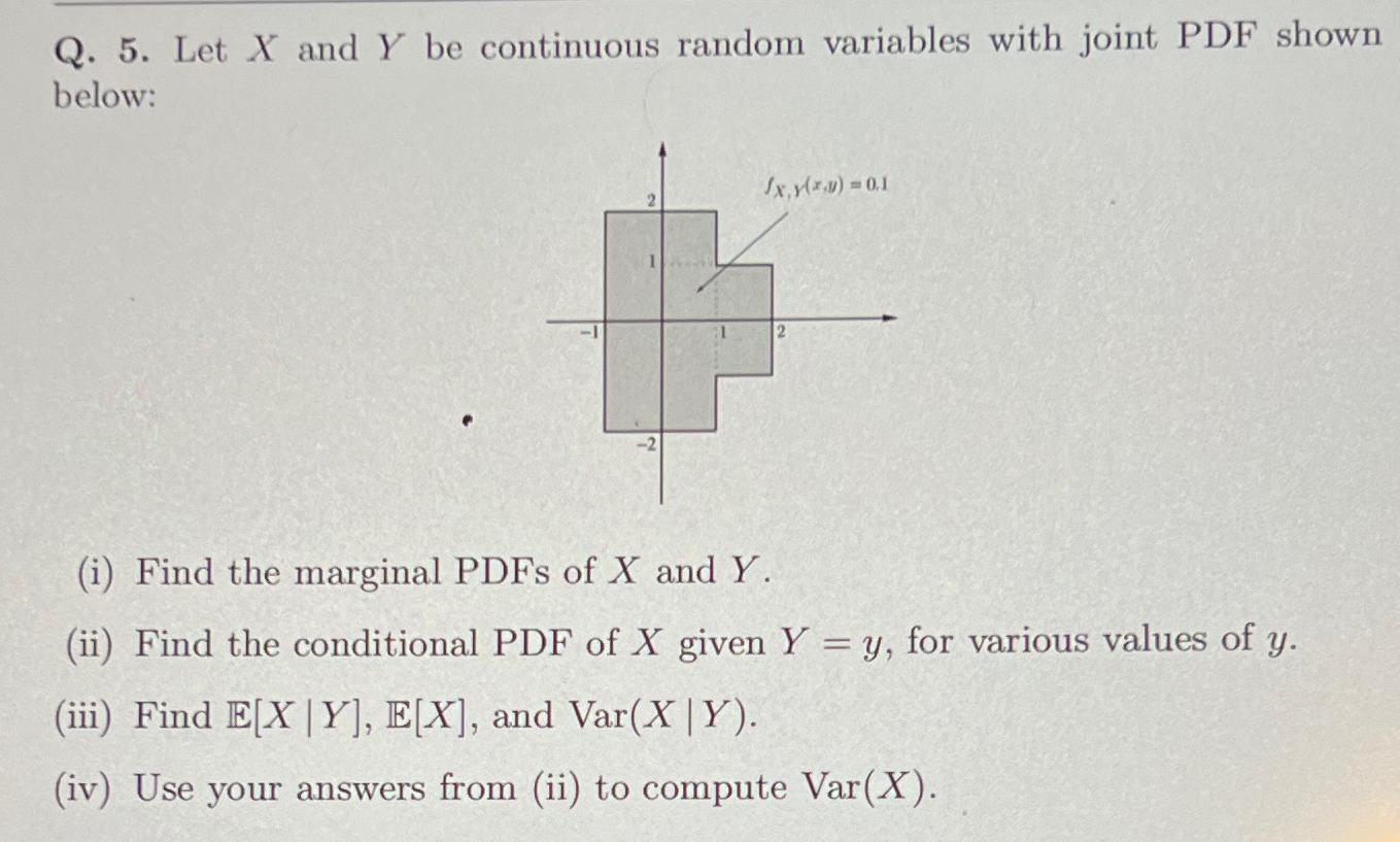 Solved Q. 5. ﻿Let x ﻿and Y ﻿be continuous random variables | Chegg.com
