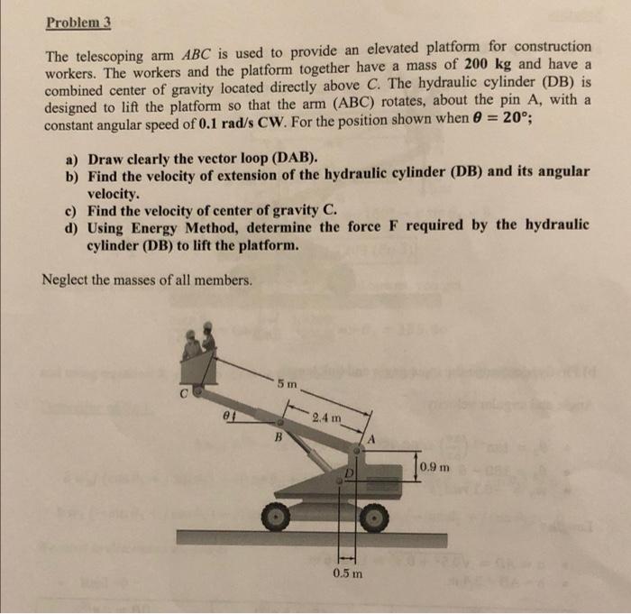 Solved Problem 3 The telescoping arm ABC is used to provide | Chegg.com